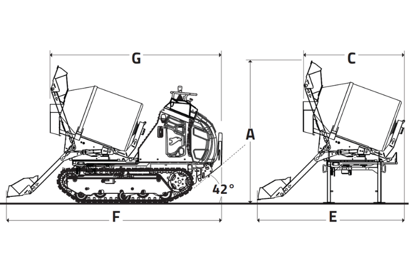 Cormidi C1200 BRIX Dumper ️ Leistungsstarker Dumper ️